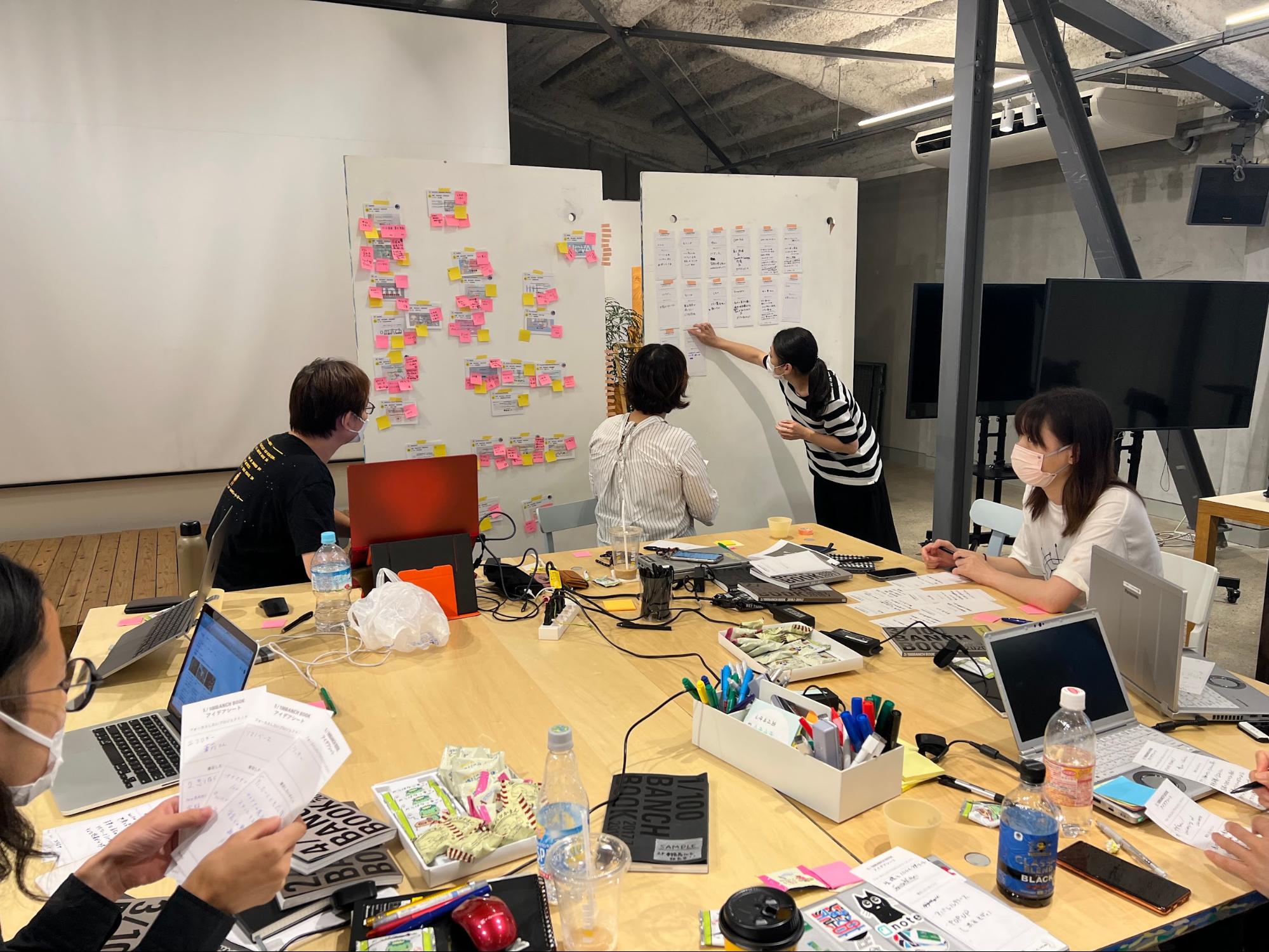 継続は力なり。進化を続けるプロジェクトの軌跡を残す「100BANCH BOOK」ーアドベントカレンダー2022 - 100BANCH