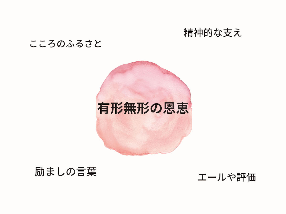 映画をつくり、伝え、これからのスクリーンを耕す：ORQUEST 石原弘之（株式会社ポルトレ 代表） - 100BANCH