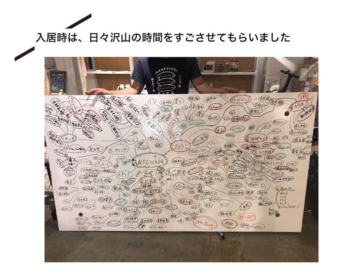 食は作業ではない、冒険だ：篠原祐太（ANTCICADA 代表） - 100BANCH