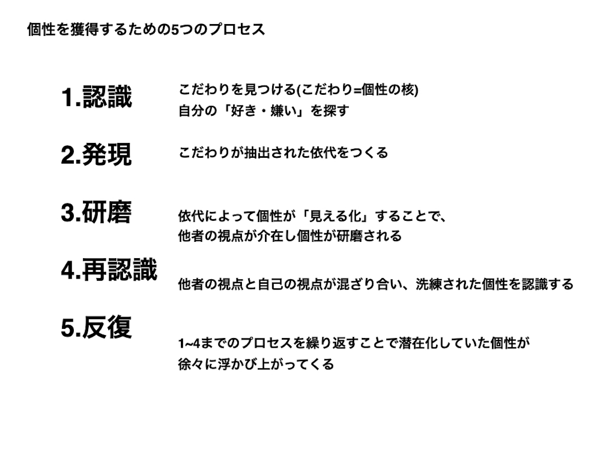 千人千色のモノづくり革命：大日方伸（株式会社積彩 代表） - 100BANCH