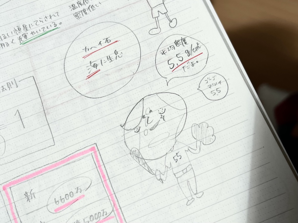 自分を疑う——2024年 今年の抱負！ - 100BANCH